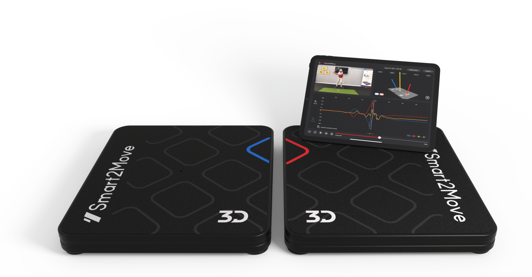 Smart2Move | Devices